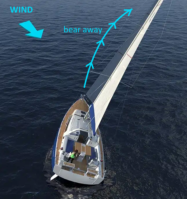 The Basic Sailing Terms